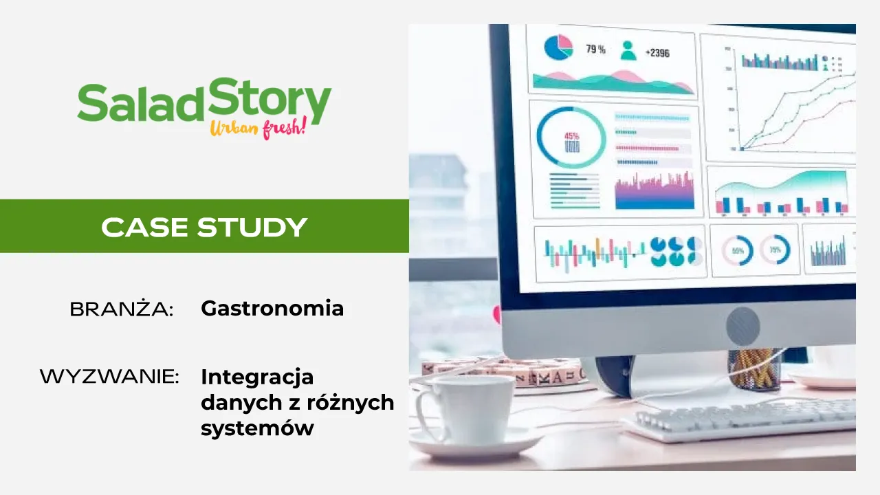 Case study Salad Story - Przepis na personalizację dashboardu - Data Wizards