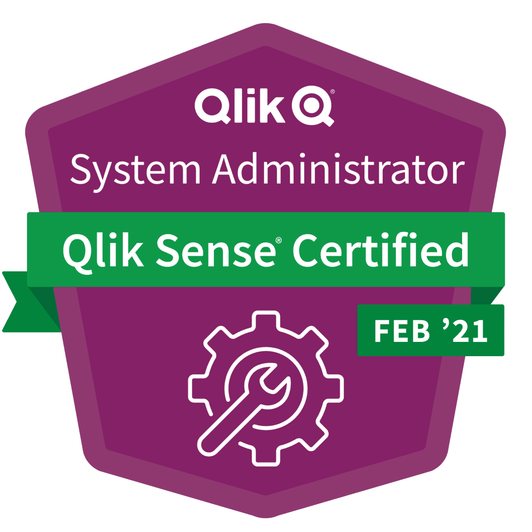 Zespół - Data Wizards