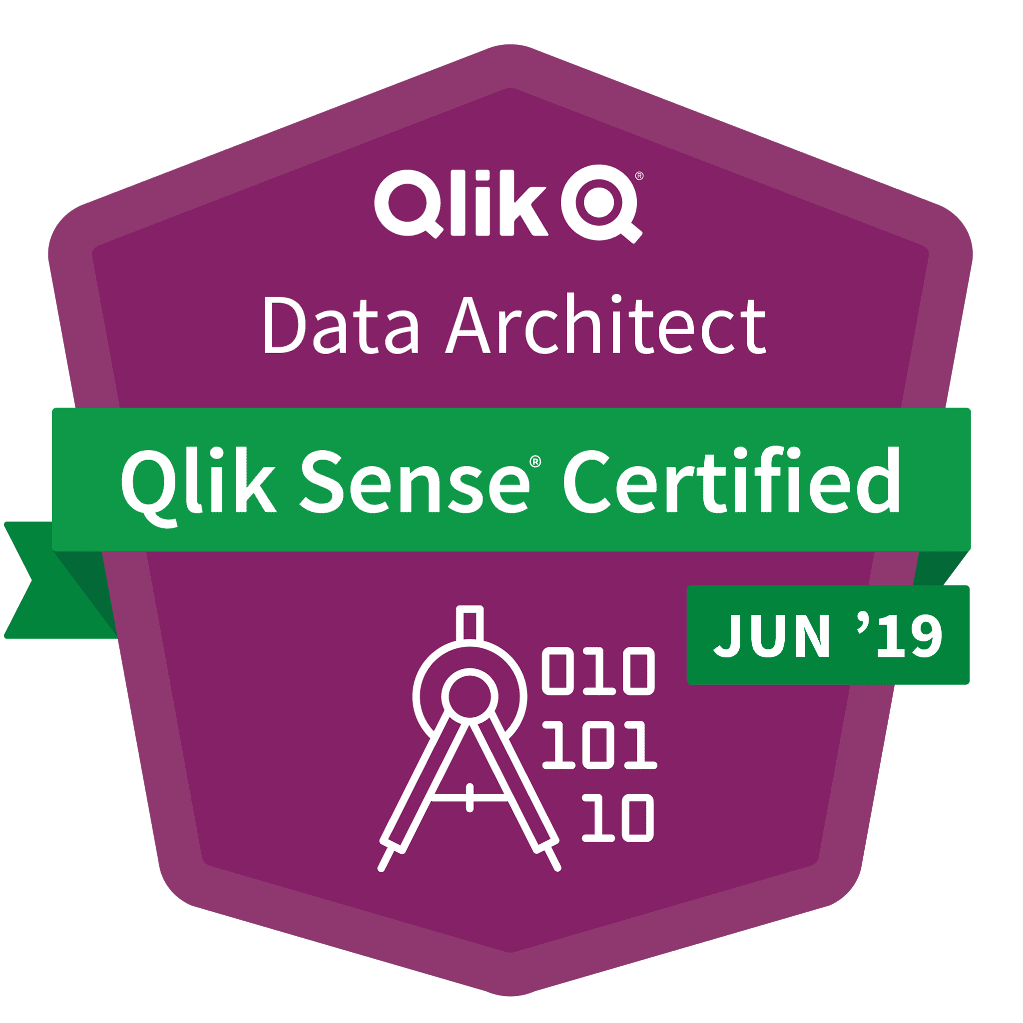 Zespół - Data Wizards