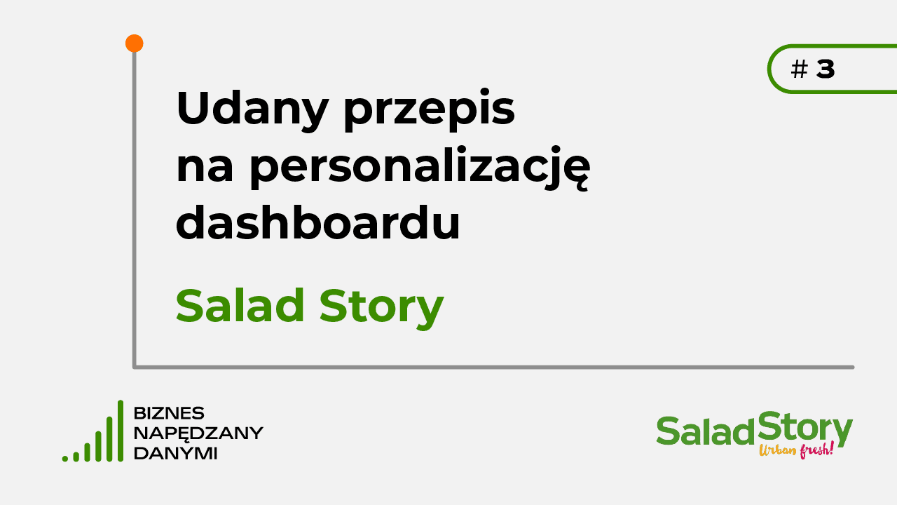 Case study Salad Story - Przepis na personalizację dashboardu - Data ...