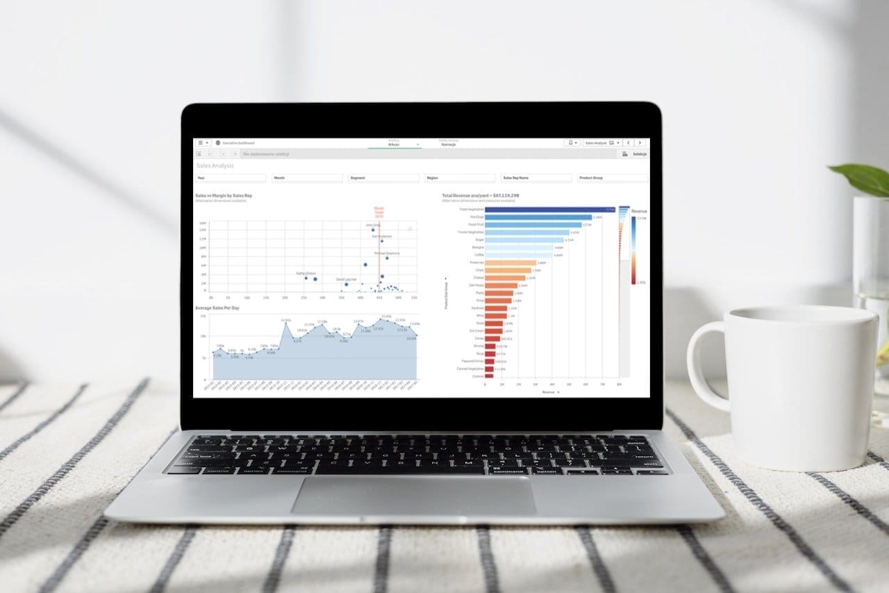 Qlik Sense Extensions - Data Wizards