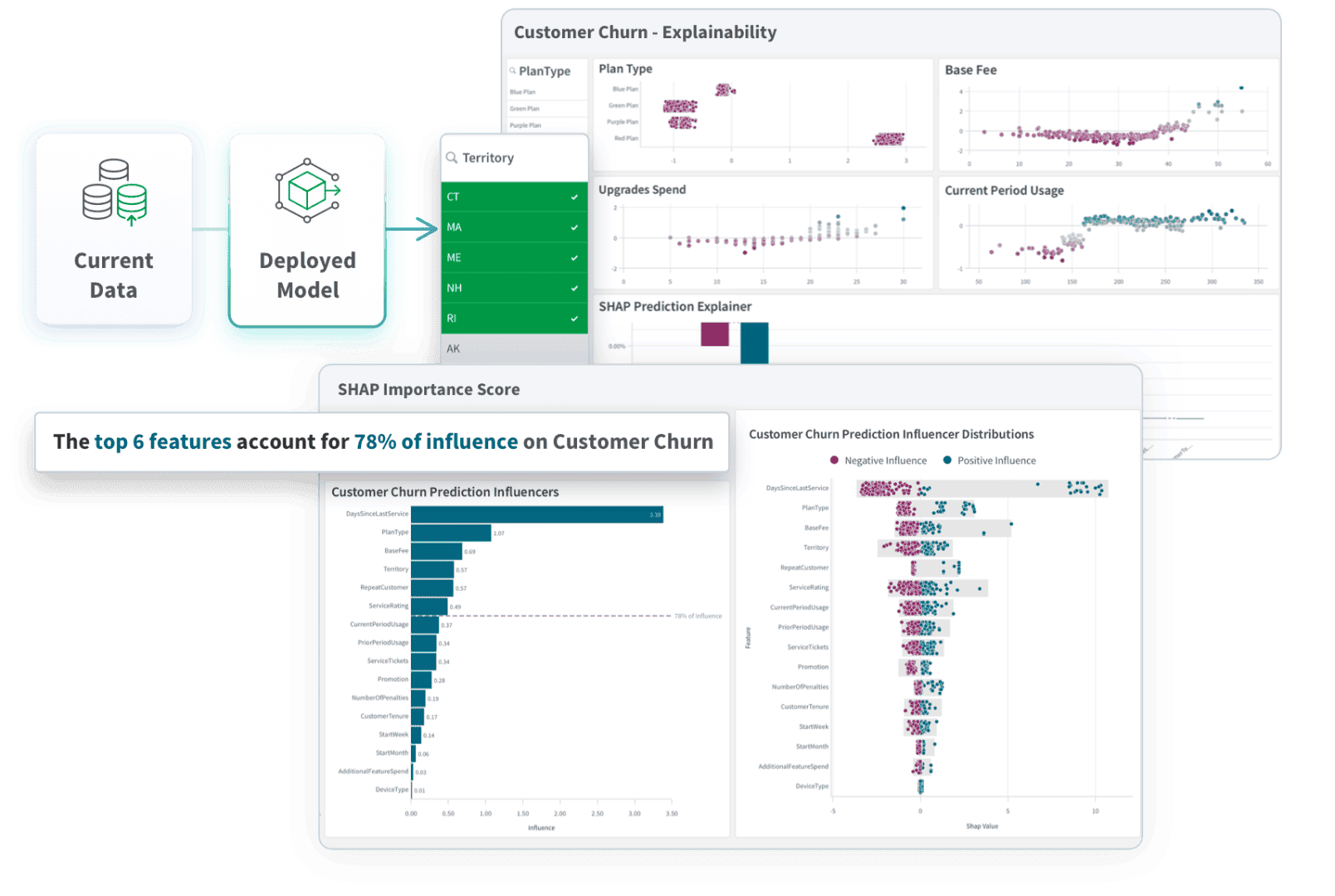 Qlik Sense | Nowoczesna analiza danych - Data Wizards