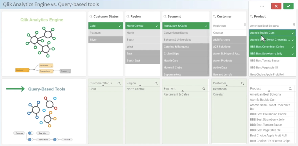 Silnik asocjacyjny w Qlik Sense - Data Wizards