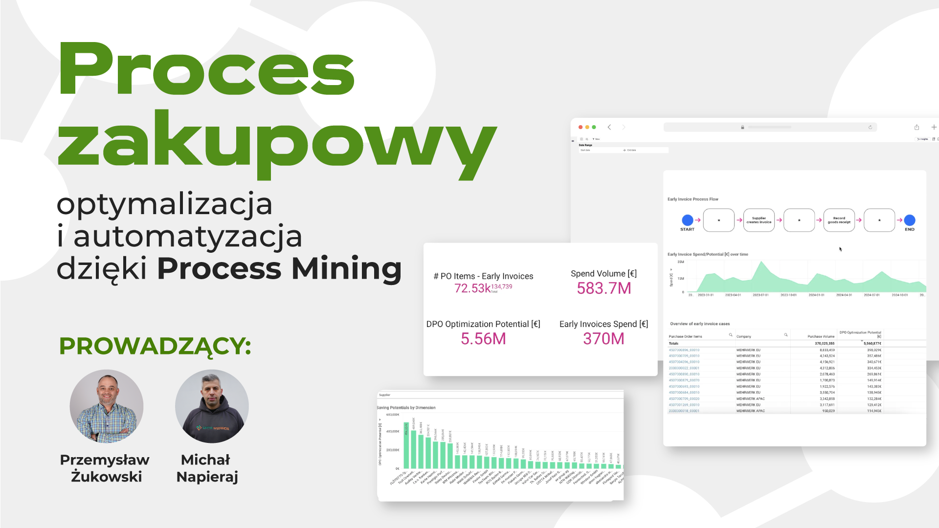 Zoptymalizuj proces zakupowy dzięki Process Mining - Data Wizards